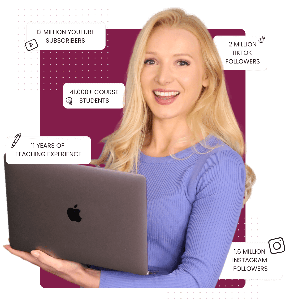 Professional English Bundle